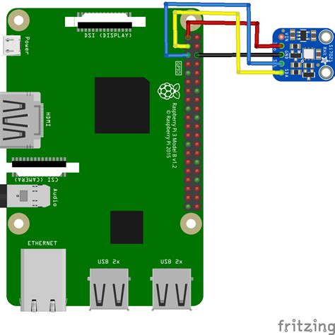 Raspberry Pi And Si7021 Temperature Sensor Example In C