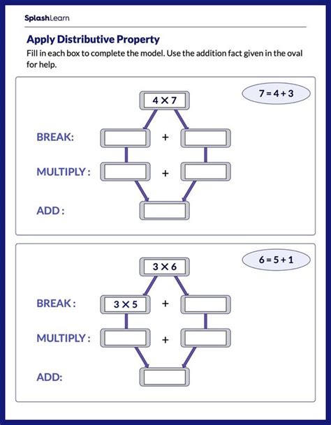 Worksheets Distributive Property Distributive Property Using The Grid