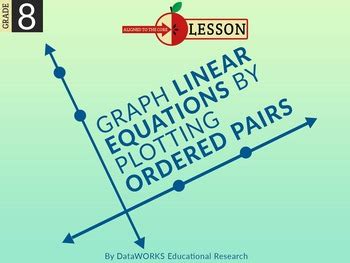 Graph Linear Equations By Plotting Ordered Pairs By Educeri TPT