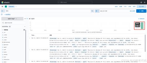 Elasticsearchlogstashkibana可视化集群部署elasticsearch 可视化 Csdn博客