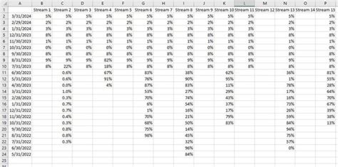 Return Earliest Common Date Rexcel