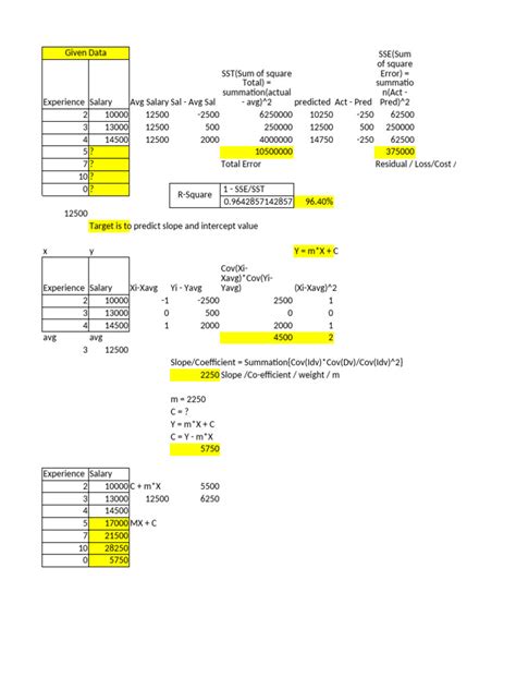 Linear Regression Maths Pdf Errors And Residuals Statistical Theory