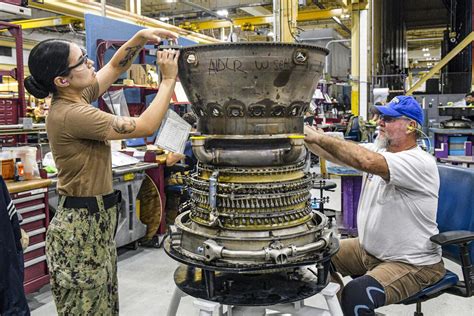 Fleet Readiness Center Southeast F414 Engine Product Line Soars Past The Nae Engine Readiness