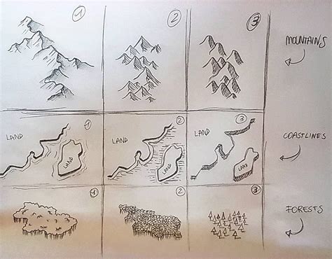 Okay Guys Im Starting To Draw Maps For Friendspeople That Ask Me To