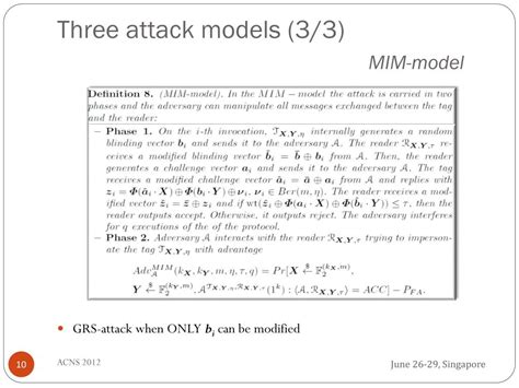 Ppt Ghb A Provably Secure Hb Like Lightweight Authentication Protocol Powerpoint