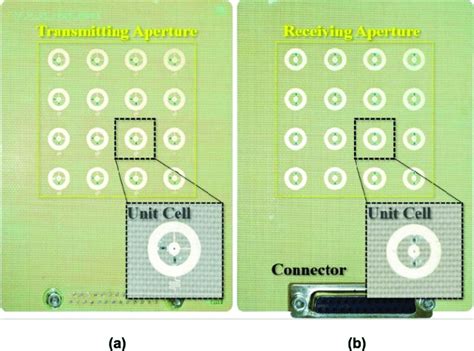 A Photography Of The Fabricated Transmitarray Prototype Consisting Of