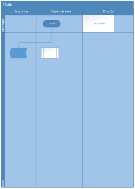 Diagrama ISO Openclipart