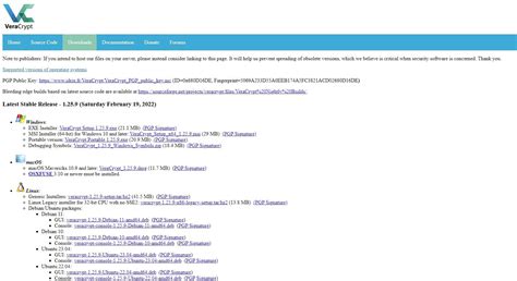 Top 5 Website Encryption Tools Of 2024