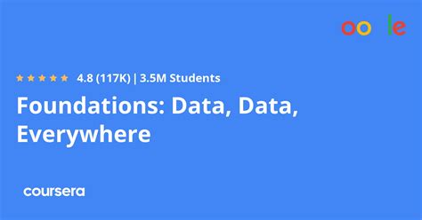 Foundations Data Data Everywhere Coursera
