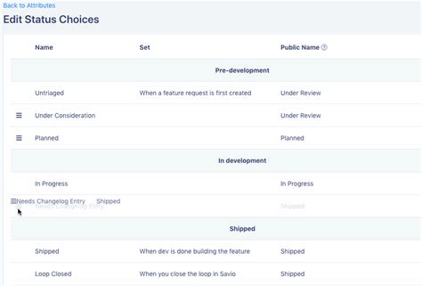 Customizing Feature Request And Feedback Attributes Savio