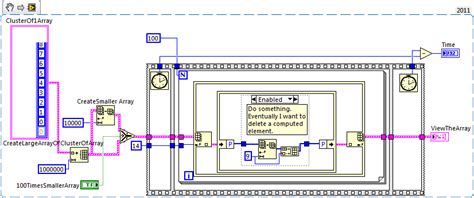 Solved Computing Time Of Large Arrays Ni Community
