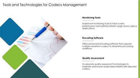 Tools And Technologies For Codecs Management Ppt Sample St Ai Ss Ppt Slide