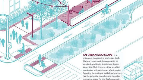 Landscape Architect Accessibility Expert To Showcase Work At Penn State Penn State University