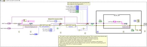 Can Part 10 Running Code On Xnet Hardware Continued Crc And Counter