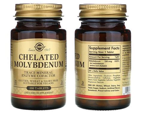 Молибден — Польза Минерала и Применение Препаратов iHERB в 2025 году