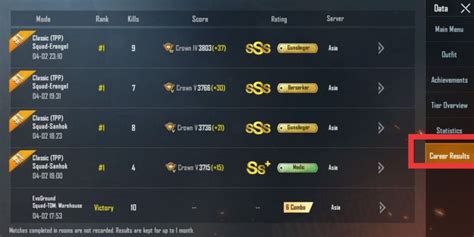 Detailed Statistics In Pubg Mobile Explained