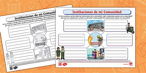 Mapa Conceptual Las Instituciones De Mi Comunidad