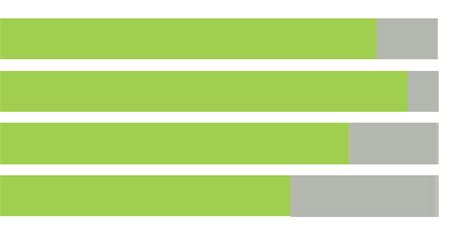 Css Li Background Image