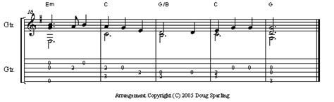 Buachaill On Eirne Guitar Noise