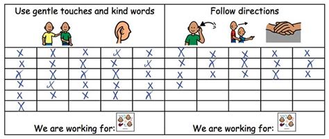 Page 7 Using Classroom Reinforcement Systems Social Emotional