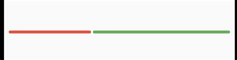 Flutter Opposite Direction Progress Bar Stack Overflow