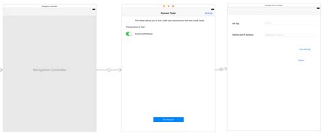 Ios Control Drag In Xcode Gives Outlets But No Action For Uibutton Why Stack Overflow