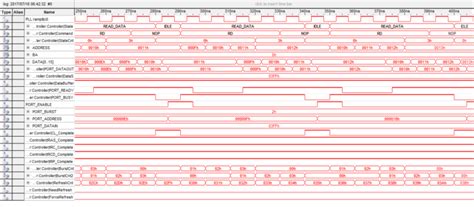 Fpga Ile Sdr Sdram Kontrolü Bertan TaŞkin