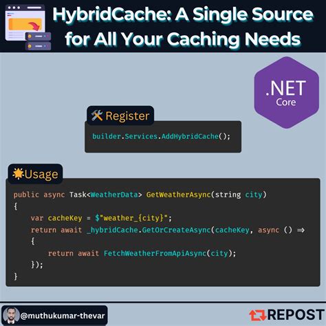 muthukumar t on linkedin net9 csharp12 coding programming