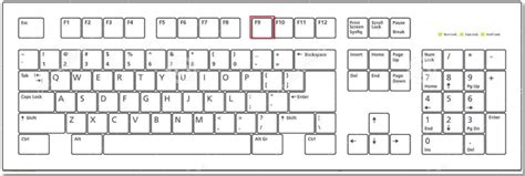 How To Updaterefresh One Field Or All Fields In Word Document