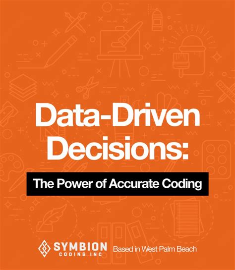 symbion coding on linkedin medicalcoding healthcare dataanalytics