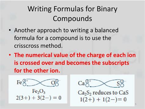 PPT Naming And Writing Formulas For Ionic Compounds PowerPoint Presentation ID