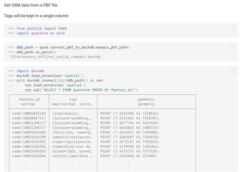 Quackosm Osm Python Opensource Geo Geospatial Kamil Raczycki
