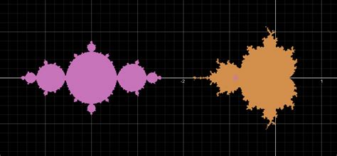Julia And Mandelbrot Sets R Desmos