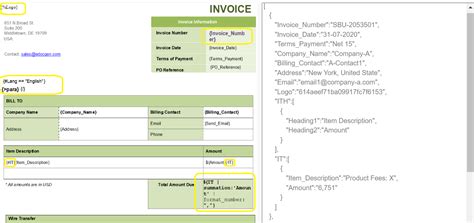 template based pdf document generation in javascript