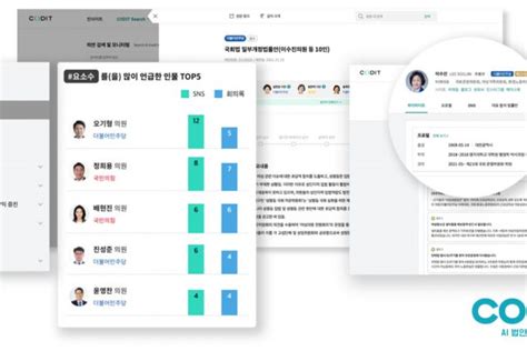 법·규제·정책 데이터 플랫폼 ‘코딧 50억 프리 시리즈 A 투자 유치 스타트업 스토리 플랫폼 플래텀platum