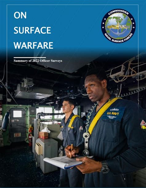 Navy Surface Warfare Diu Naval Surface Warfare Center Sign Memo To