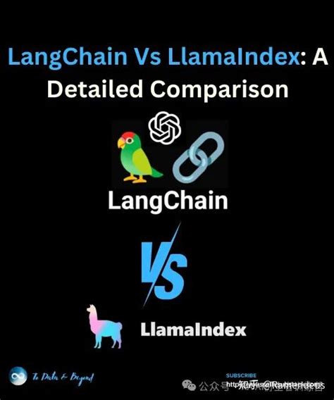 Langchain 与 Llamaindex：详细比较 知乎