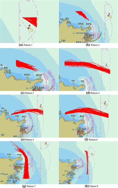 Recognized Vessel Traffic Patterns Download Scientific Diagram