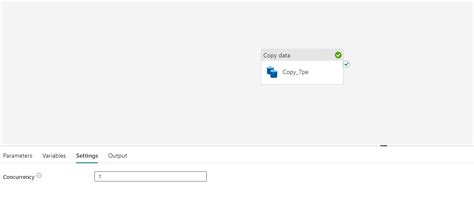 Solved Check If A Pipeline Is Currently Running Microsoft Fabric