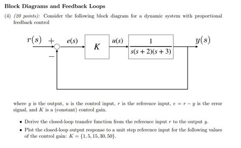 Solved Block Diagrams And Feedback Loops 4 20 ﻿points