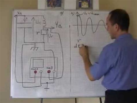 cours TS électricité ch circuit RLC branchement à l oscilloscope YouTube