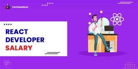 React Developer Salary In India And Other Countries