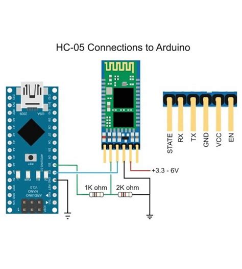 Módulo Bluetooth Hc05 Zamux Bogota