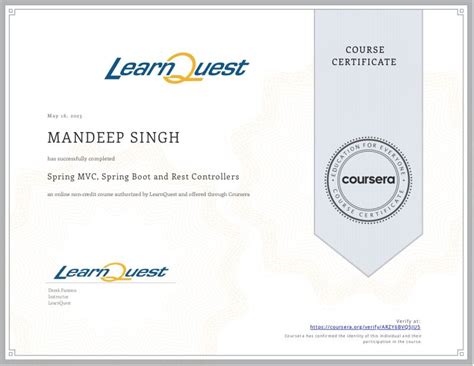 Mandeep Singh On Linkedin Springmvc Springboot Springframework Coursera