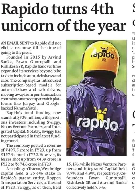 Adeeb Jamal On Linkedin Rapido Raised 120 Millions From Existing Investors Westbridge Capital