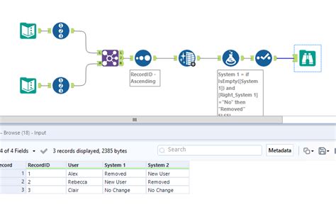 solved matching within 2 data sets alteryx community
