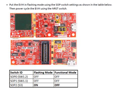 Iwr6843aopevm Unable To Program And Use Iwr6843 Aop Board On Standalone Mode Sensors Forum