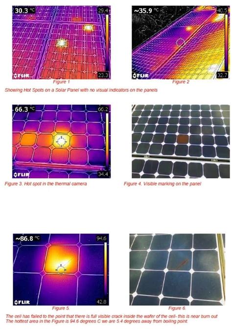 Kirankumar Gopal On Linkedin Infrared Mapping Of Solar Panels New Entrepreneurs Can Use As…