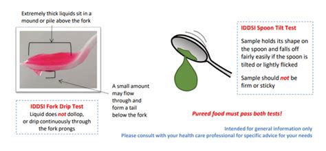 Advice When You Need To Follow An Iddsi International Dysphagia Diet
