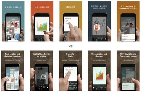Fiftythree Localized Screenshots For App Store With Help Of Ab Testing